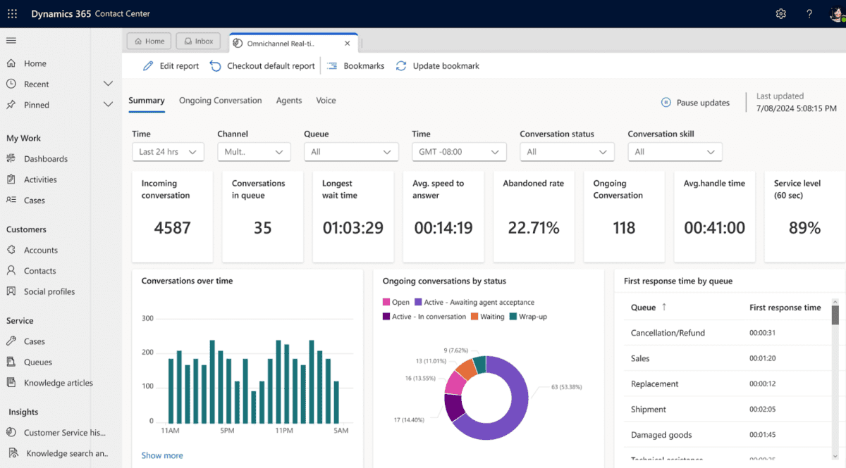 Dynamics 365 Contact Center • №1 AI and CRM integration