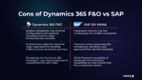Microsoft Dynamics 365 vs SAP • Independent ERP review 2024